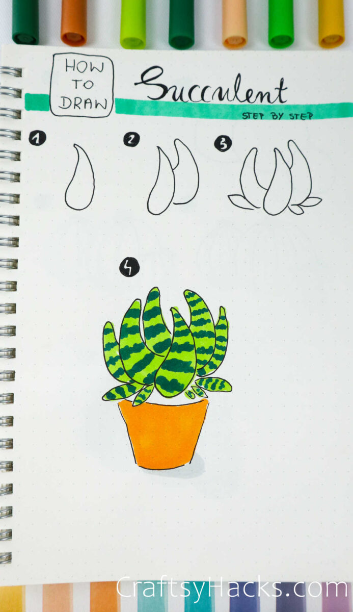 25 Succulent and Cactus Doodle Ideas for Bullet Journals - Craftsy Hacks